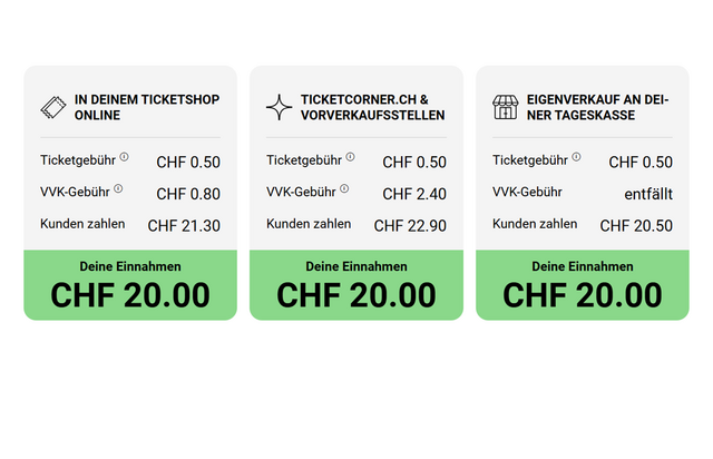 Event-Ticketing online: Funktionen von Ticketcorner.Light