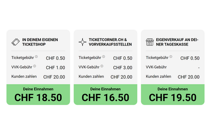 Als Veranstalter Tickets online verkaufen | Ticketcorner.